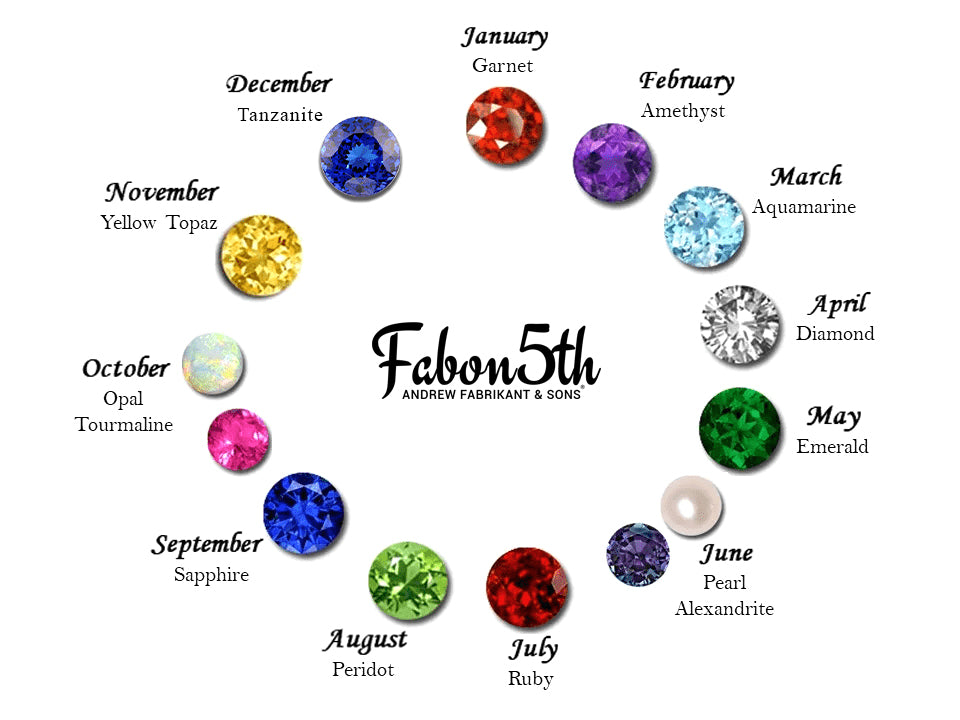 The Mythology of Gemstones – FabOn5th.com